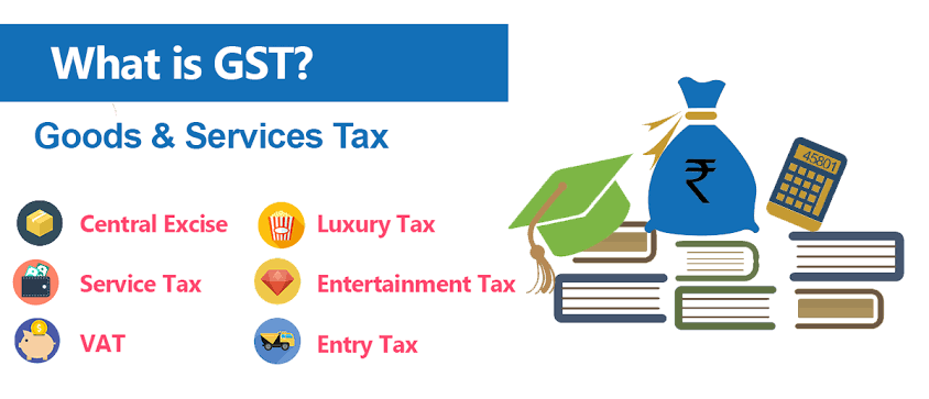 What Is GST? All About It: